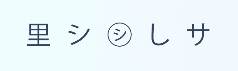 Why we use the ș as the symbol for satoshi | Coinranking