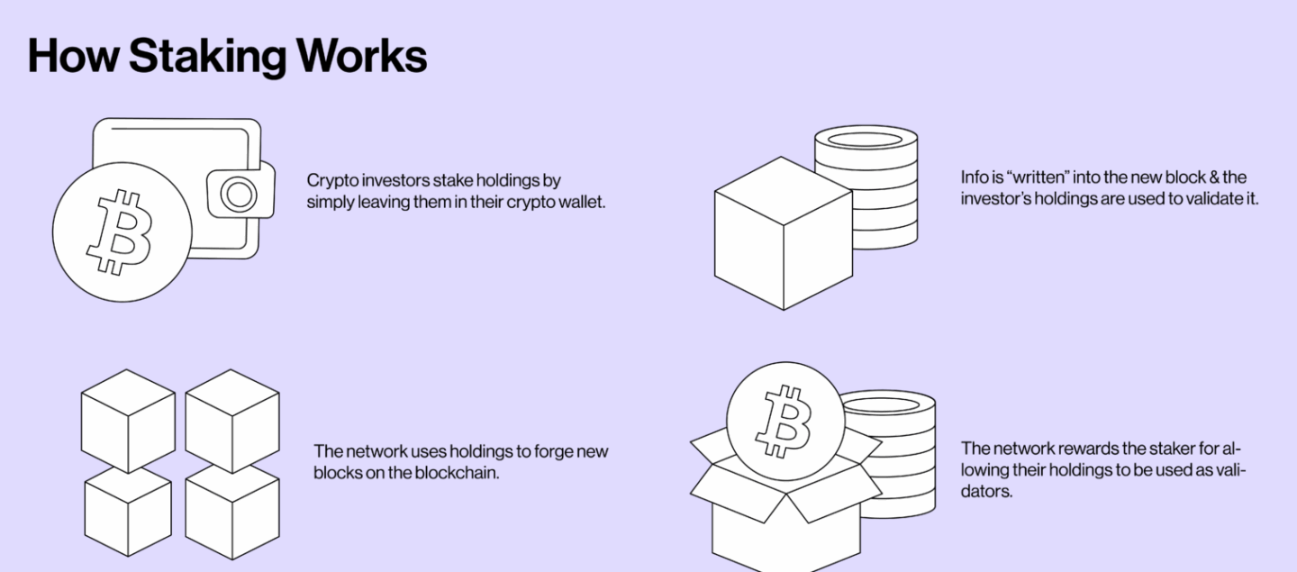 How to Earn Free Cryptocurrency 2025: 7 Ways to Get Rewards ...